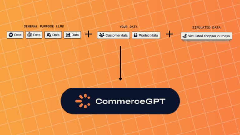 How Cimulate Builds Your CommerceGPT - Cimulate AI